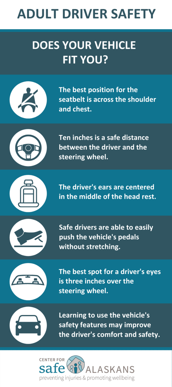 CarFit – Center for Safe Alaskans